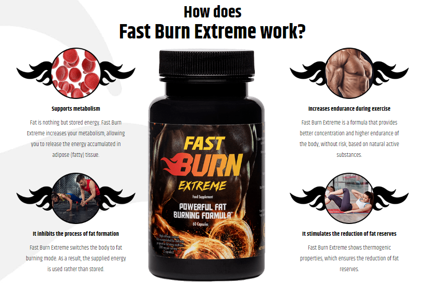 Fast Burn Extreme Review - Powerful Fat Burning Formula Work for You